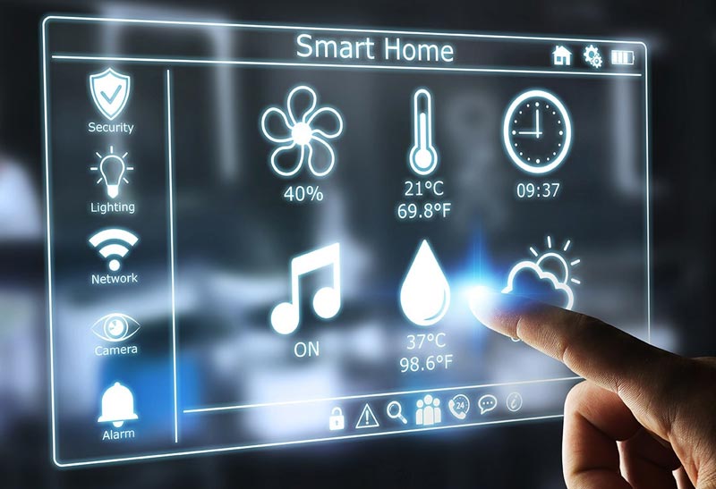 What's Coming In Smart Home Technology | Technical Framework